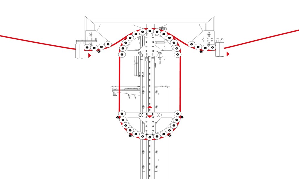 Intelligent control of tensile forces with the help of Kabelmat's cable ...